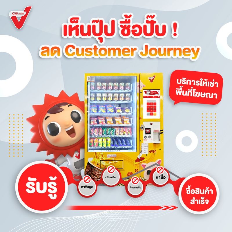 [SUN Vending] จาก journey ที่ยืดยาว สู่การซื้อสินค้าในไม่กี่ขั้นตอน ...
