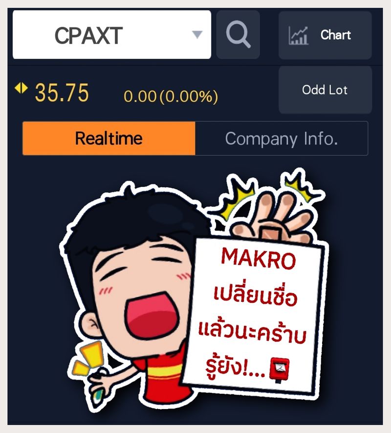 [แก๊งค์ขายหมู] CPAXT บริษัท สยามแม็คโคร จำกัด (มหาชน) หรือ MAKRO ได้มีการแจ้งต่อตลาด หลักทรัพย์ ...