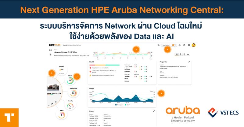 [TechTalkThai] Next Generation HPE Aruba Networking Central Next Generation HPE Aruba Networking ...