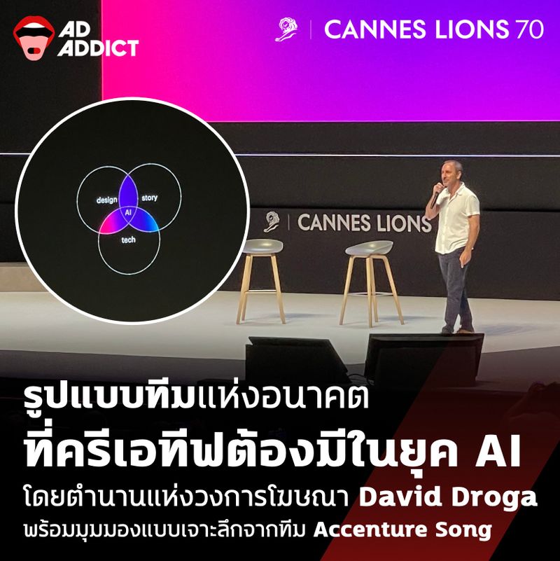 [Ad Addict] รูปแบบทีมอนาคตที่องค์กรครีเอทีฟต้องมีในยุค AI โดยตำนานวงการ ...