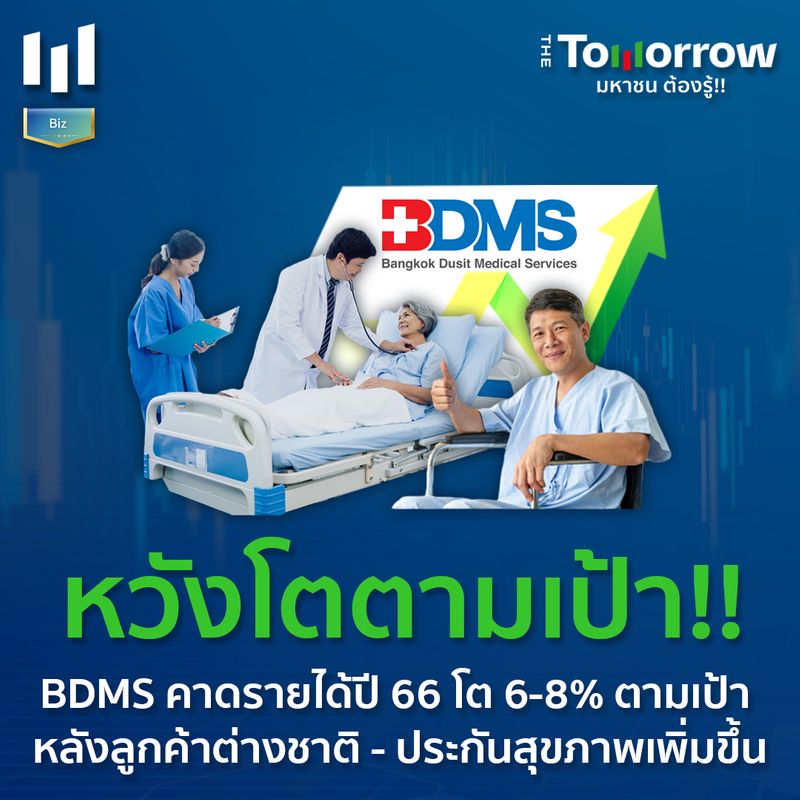 [THE TOMORROW] หวังโตตามเป้า!! BDMS คาดรายได้ปี 66 โต 6-8% ตามเป้า หลังลูกค้าต่างชาติ - ประกัน ...