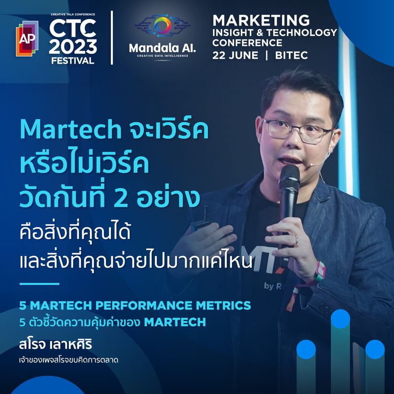 [CREATIVE TALK] 5 Martech Performance Metrics Martech จะเวิร์คหรือไม่เวิร์ค วัดกันที่ 2 อย่าง ...