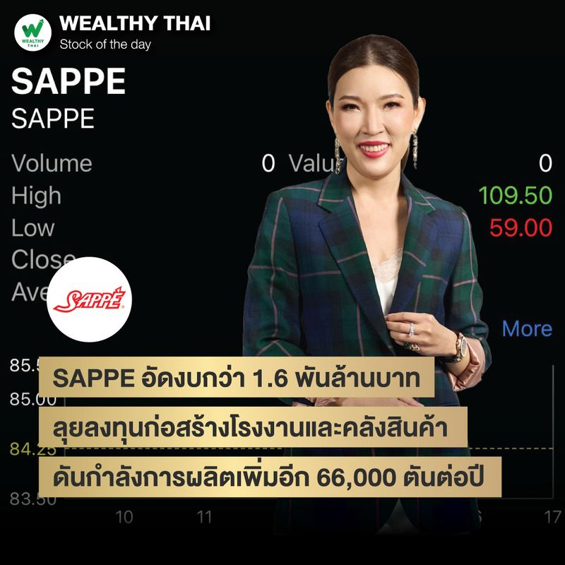 [Wealthy Thai] SAPPE อัดงบกว่า 1.6 พันล้านบาท ลุยลงทุนก่อสร้างโรงงานและคลังสินค้า ดันกําลังการ ...