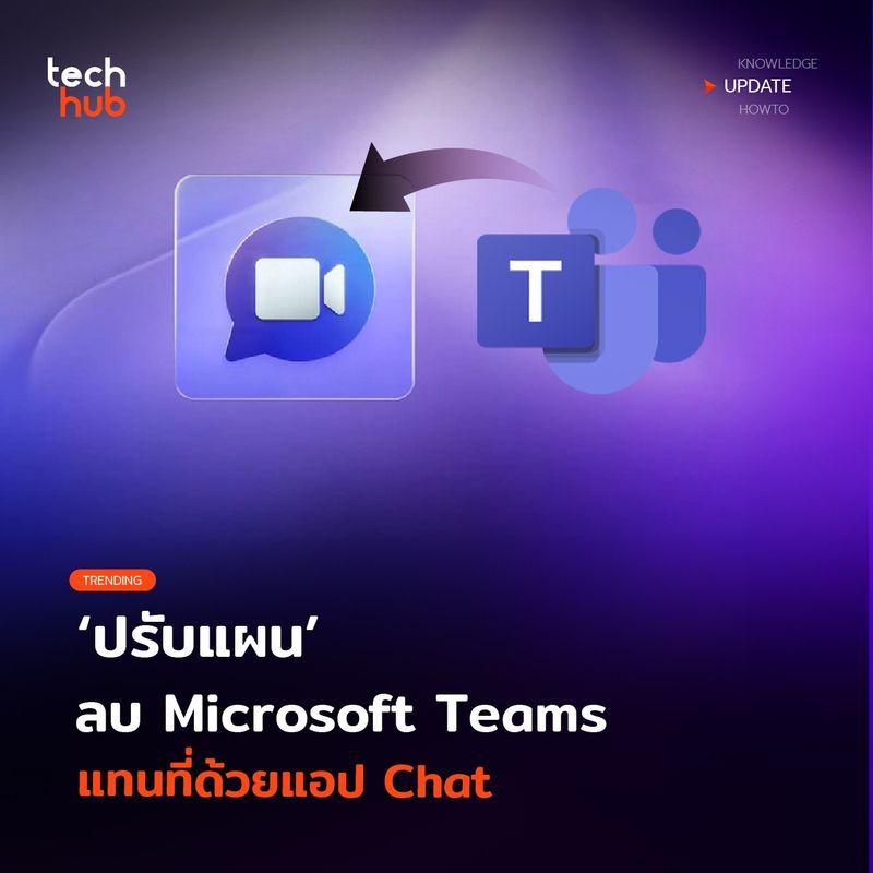 [Techhub] Teams จะไปแล้วล่ะ... หากตอนนี้ใครใช้ Windows 11 อยู่ มันจะมีแอปสองตัวที่ชื่อต่างกัน ...
