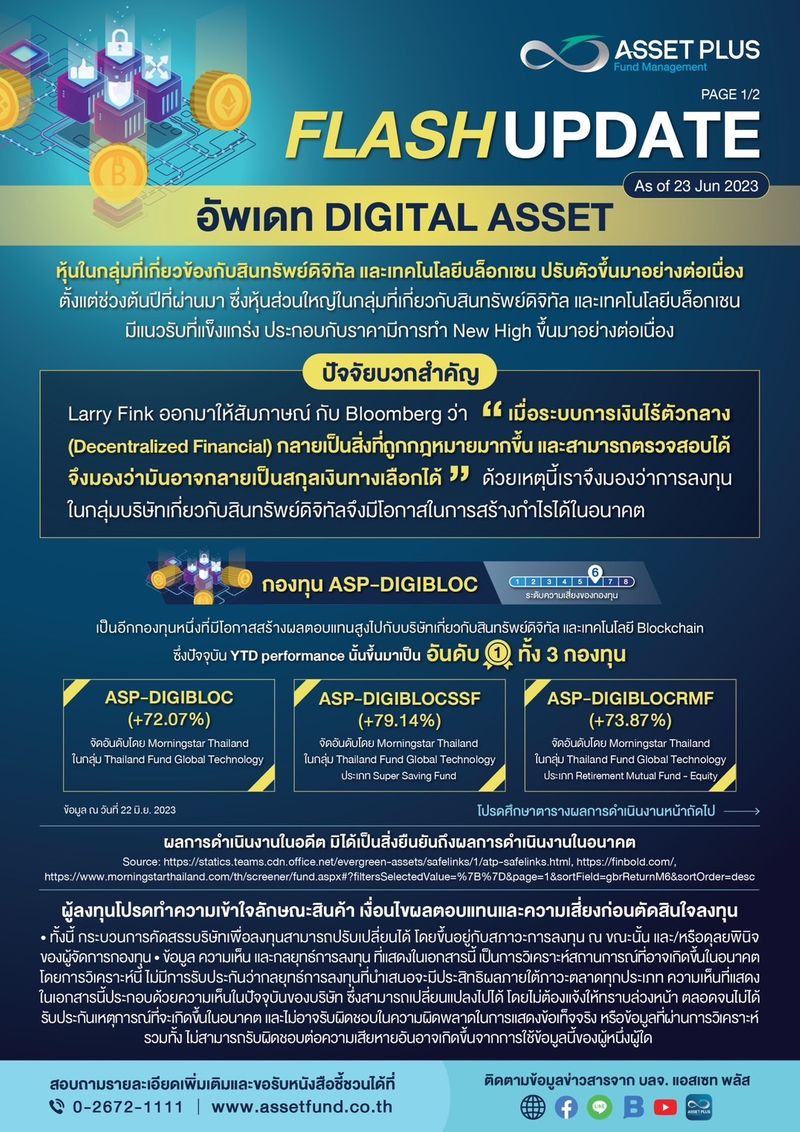 [Asset Plus Fund Management] Asset Plus: Flash Update 23 June 2023 ...