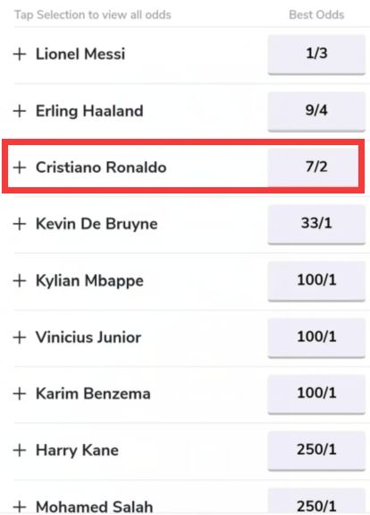 [Sagor001] โรนัลโด้เป็นที่สาม! 📍คลิก>>>http://thscore.mobi/?cz=1 Golden Ball Odds: โรนัลโด้ ...