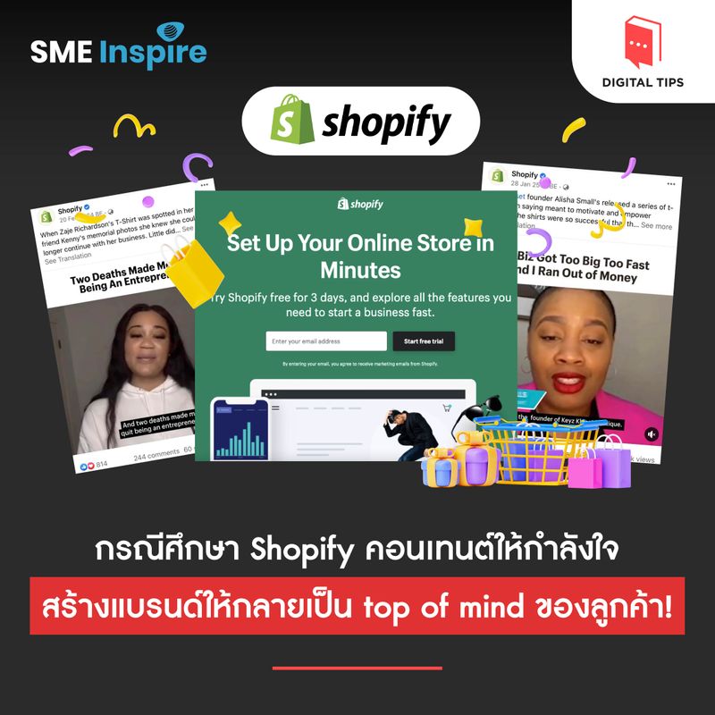 [Digital Tips Academy] ขายซอฟต์แวร์ทำธุรกิจบริการ คอนเทนต์ตัน คิดไม่ออก ...