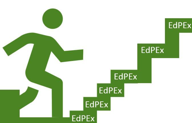 [EdPEx Story] นำเกณฑ์ EdPEx มาใช้ต้องทำอย่างไร EP. 3 เหลืออีกสองประเด็นที่ต้องการจะเล่า ...