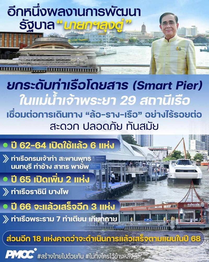 [เบื่อเมือง] 🎉🎉อีกหนึ่งผลงานการพัฒนา รัฐบาลนายกฯ ลุงตู่ 🛥️ยกระดับ ...