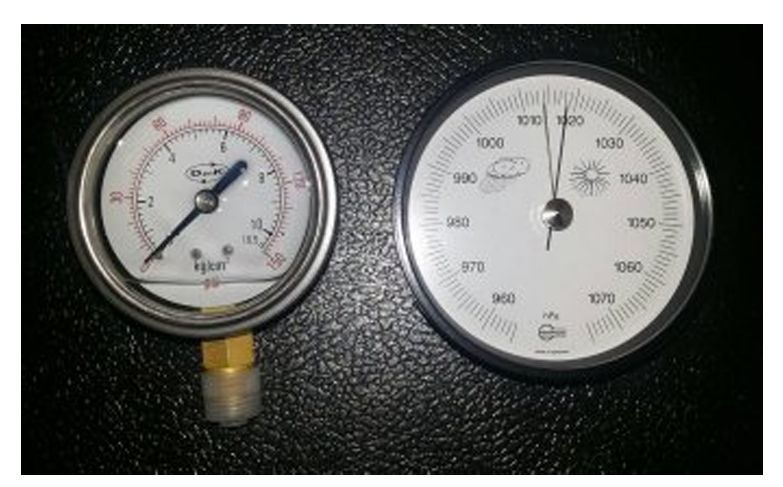 [ Technology Instruments Co., Ltd.] พูดถึง “ รูปแบบของความดันกับเครื่องมือวัด ” ทำไมถึงแสดงค่า ...