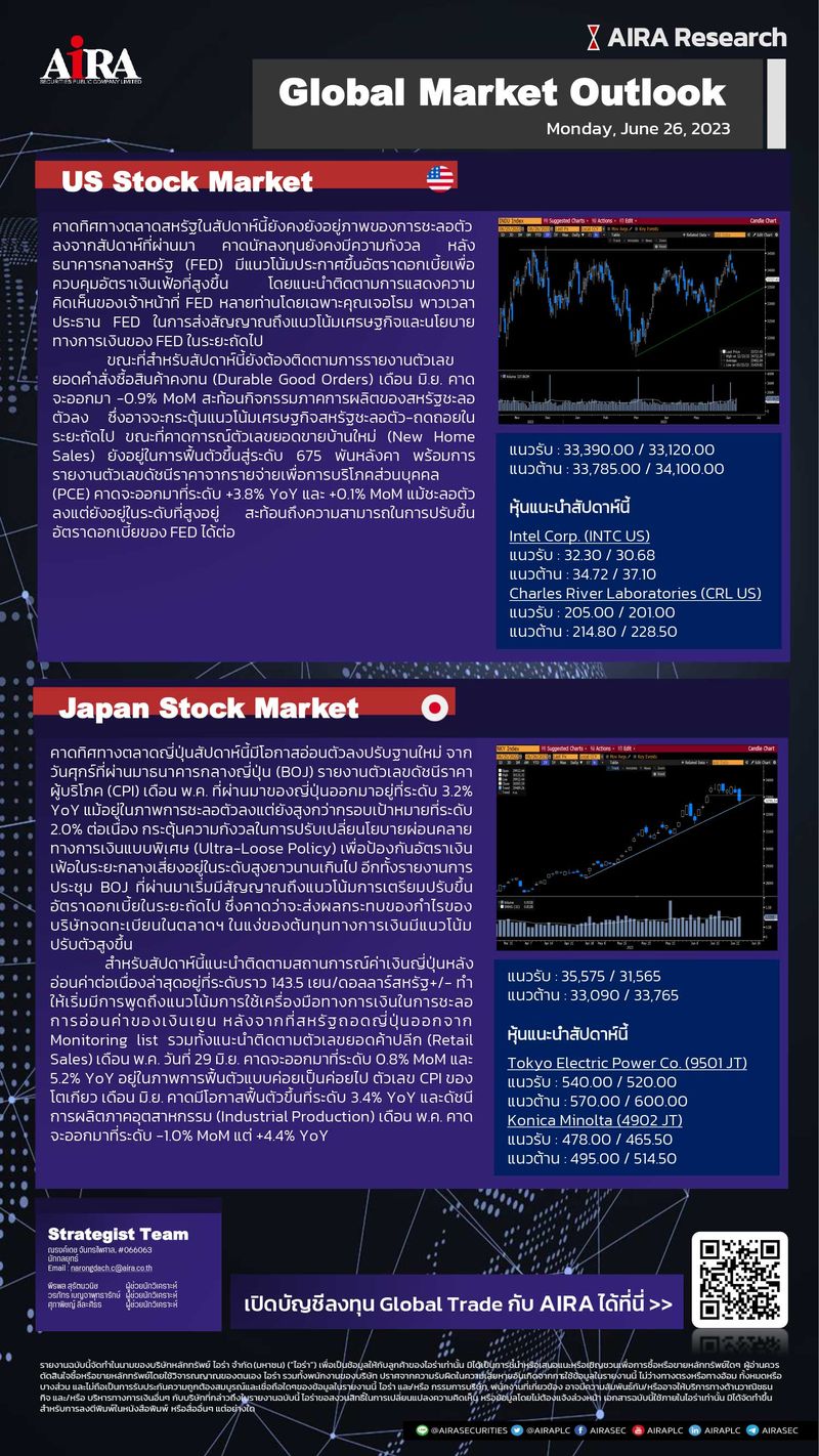 [AIRA SECURITIES] Global Market Outlook (26.06.2023) US Stock Market...