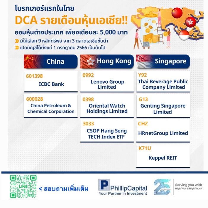 [Jayarpa_AFPT™ ,IP] หุ้นต่างประเทศตัวท็อป ลงทุนง่ายให้เงินงอกเงย ด้วย ...