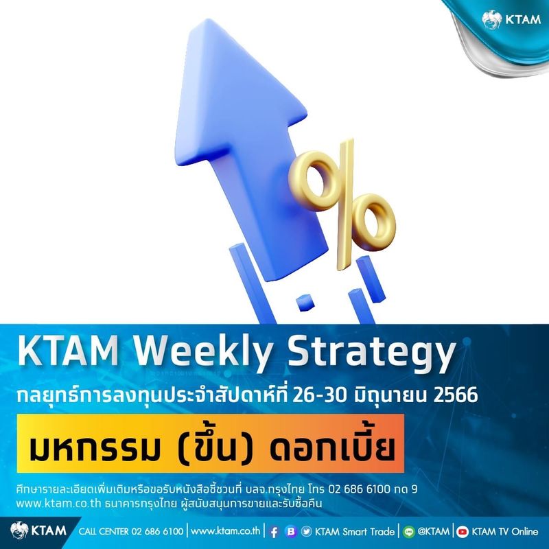 [Krungthai Asset Management] มหกรรม (ขึ้น) ดอกเบี้ย | กลยุทธ์ประจําสัปดาห์ KTAM 26-30 มิถุนายน ...