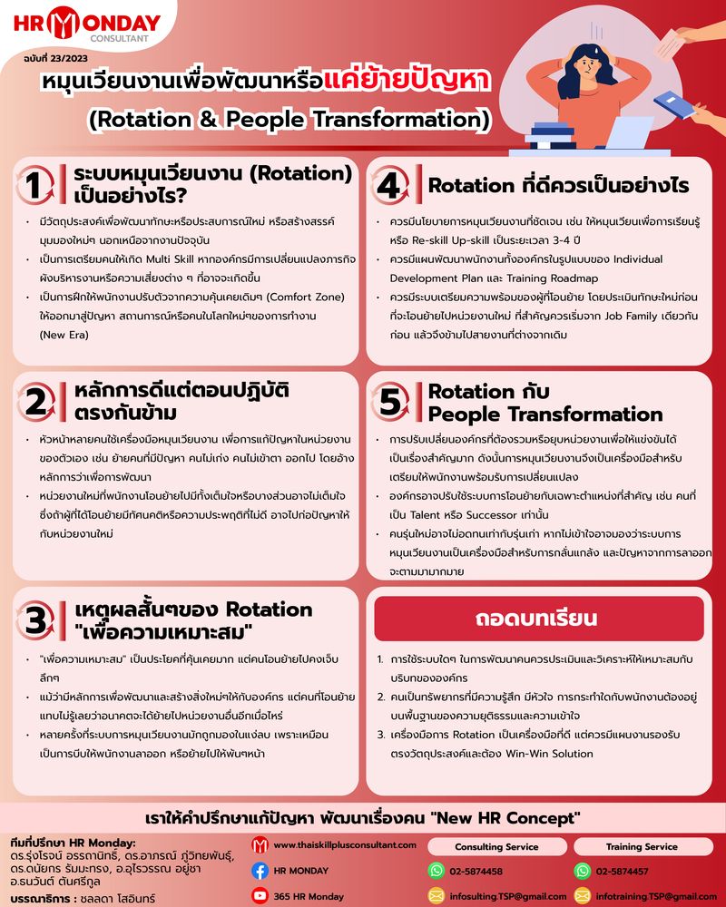 [HR Monday by ดร.รุ่งโรจน์ อรรถานิทธิ์] 😓หมุนเวียนงานเพื่อพัฒนาหรือแค่ ...