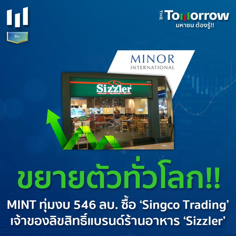 [THE TOMORROW] ขยายตัวทั่วโลก!! MINT ทุ่มงบ 546 ลบ. ซื้อ ‘Singco ...