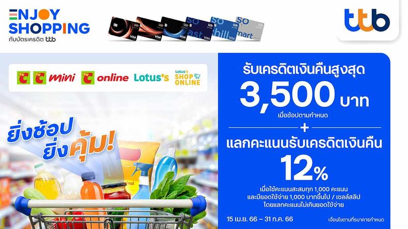 [CHANGE into Magazine ______ Sutthikhun Kongthong] ช้อปคุ้ม กับบัตรเครดิต ttb มอบเครดิตเงินคืน ...