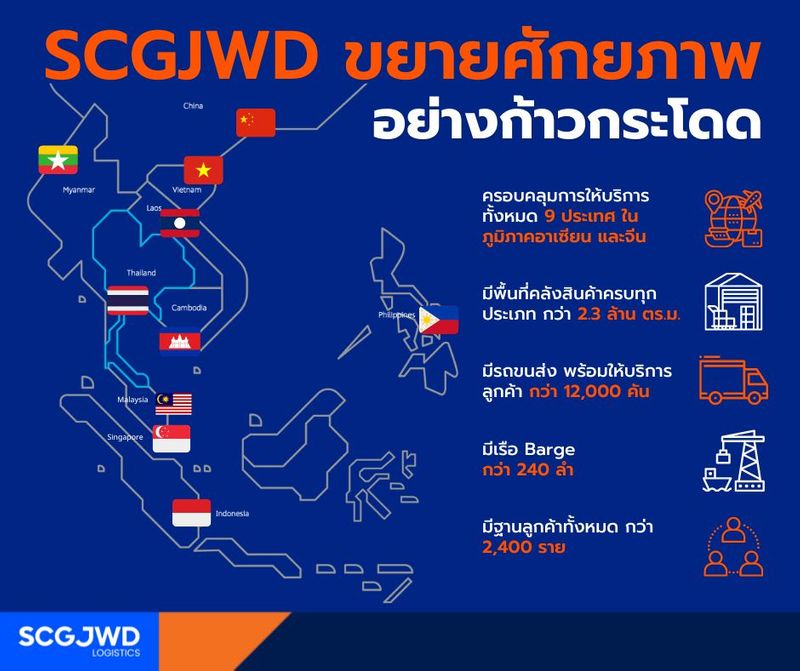 [SCGJWD Logistics] SCGJWD Logistics นับเป็นการผสานจุดแข็งของทั้ง 2 ...
