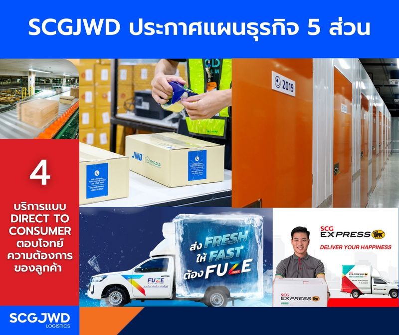 [SCGJWD Logistics] SCGJWD Logistics แผนทะยานสู่ 30,000 ล้านบาท Part. 4 ...