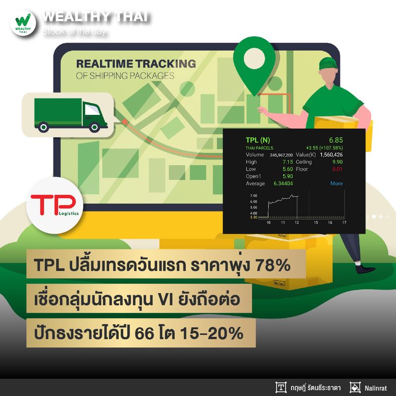 [Wealthy Thai] TPL ปลื้มเทรดวันแรก ราคาพุ่ง 78% เชื่อกลุ่มนักลงทุน VI ยังถือต่อ ปักธงรายได้ปี 66 ...
