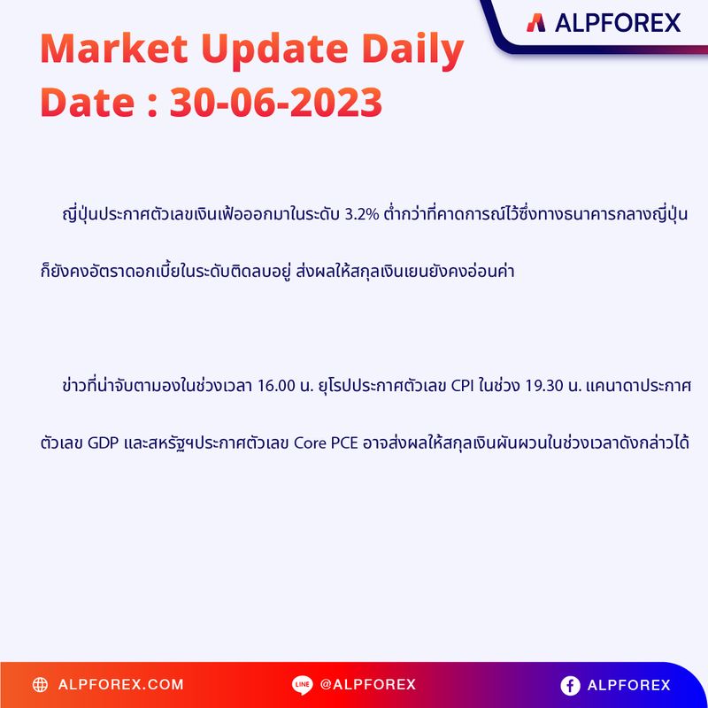 [ALPFOREX] Market Update Daily Date : 30-06-2023 อ่านบทวิเคราะห์กราฟเพิ่มเติมได้ที่นี่ https ...