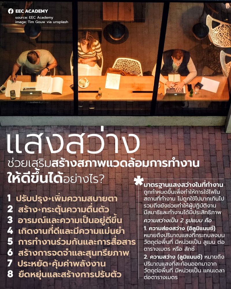 [EEC Academy] 'แสงสว่าง' ช่วยสร้างสภาพแวดล้อมการทำงานของพวกเราให้ดีขึ้น ...