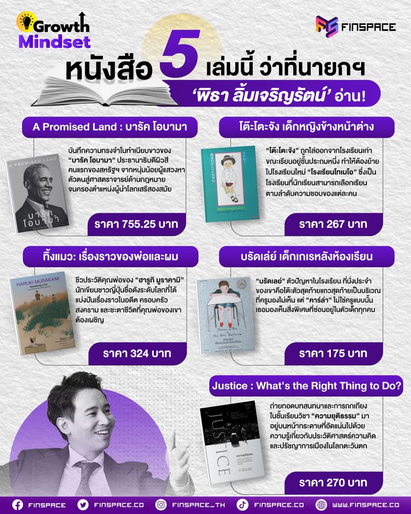[FinSpace] หนังสือ 5 เล่มนี้ ว่าที่นายกฯ 'พิธา ลิ้มเจริญรัตน์' อ่าน! #FSGrowthMindset | เพื่อน ๆ ...