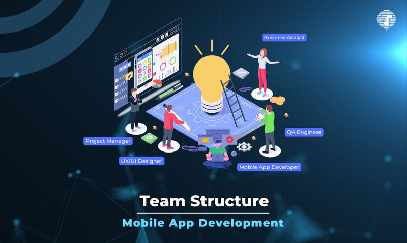 [Trienpont International] An Effective Team Structure for Mobile App ...