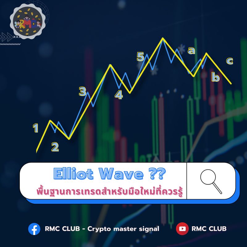 [crypto] Elliot Wave คืออะไร อ่านมาถึงตรงนี้ก็คงพอเข้าใจ Elliott Wave ...