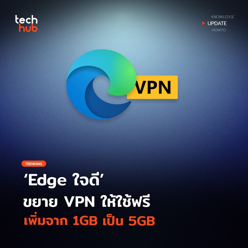 [Techhub] ได้ลองใช้กันบ้างยัง... Microsoft Edge ได้เพิ่มฟีเจอร์ Free VPN มาตั้งแต่แต่ปลายปีที่ ...