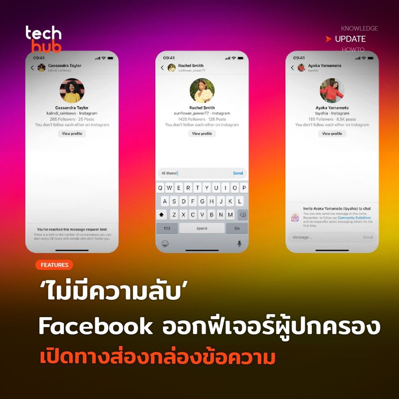 [Techhub] Facebook ออกฟีเจอร์ใหม่ เปิดทางพ่อ-แม่ เข้าถึงกล่องข้อความ [พ่อแม่มองอยู่นะ] รู้จักกับ ...