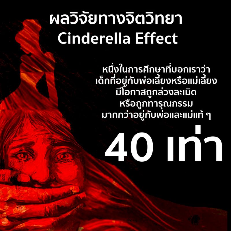 [THE COMMON THREAD] ผลการศึกษาจิตวิทยา Cinderella Effect ที่สังคมไทย ...