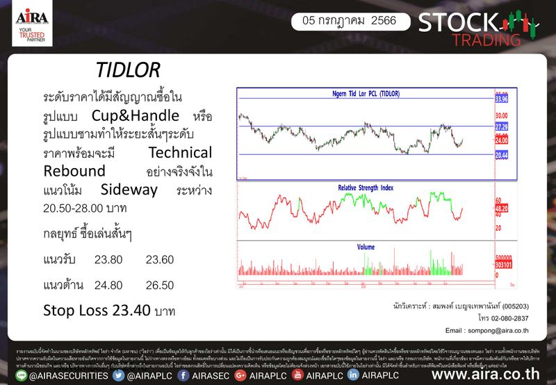 [AIRA SECURITIES] เทคนิค (05.07.2023) #SET Selective Buy