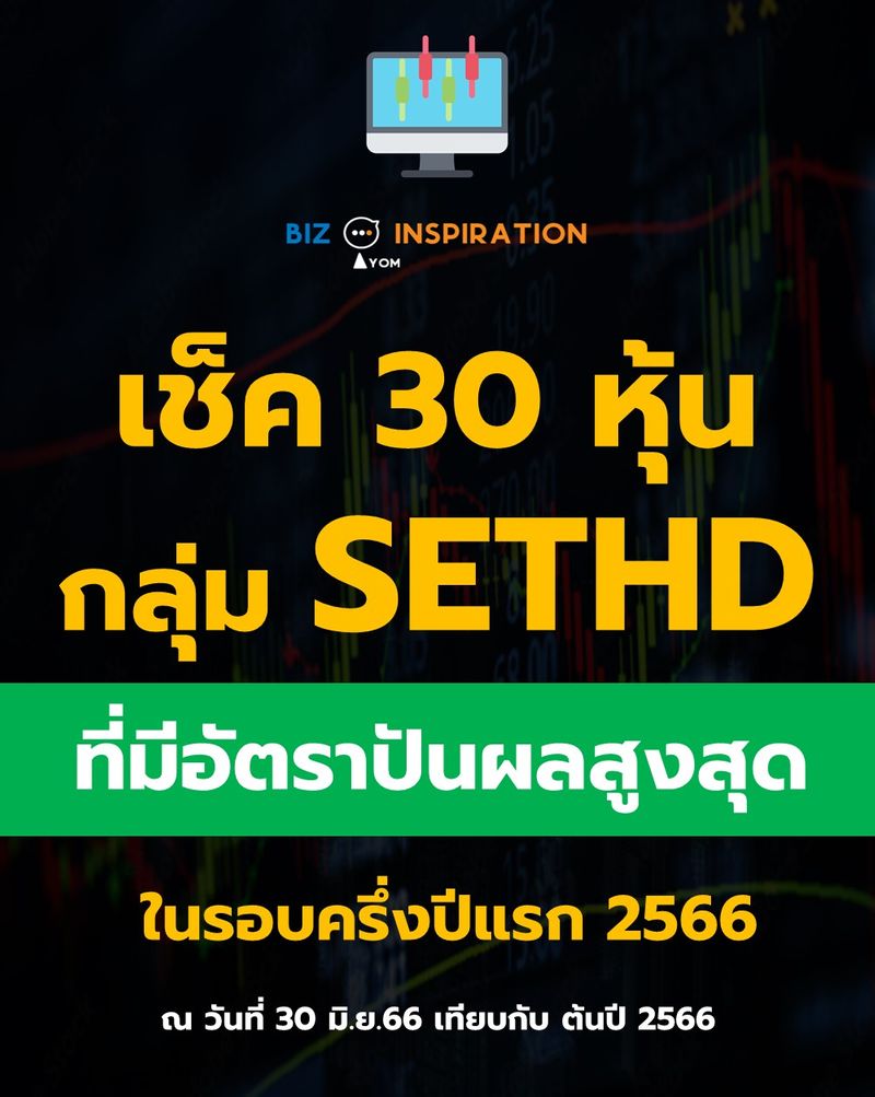 [iYom Biz + Inspiration] เช็ค 30 หุ้น กลุ่ม SETHD ที่มีอัตราปันผลสูงสุด ในรอบครึ่งปีแรก 2566 ...