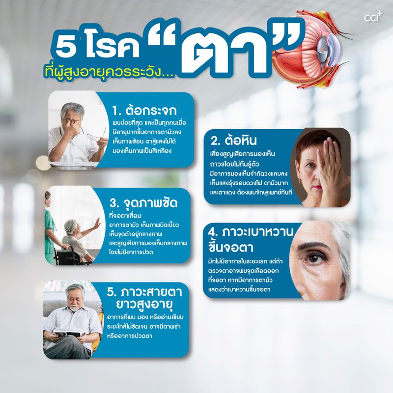 [NANO TECH] ดูแลตัวก่อนที่จะสายเกินไป