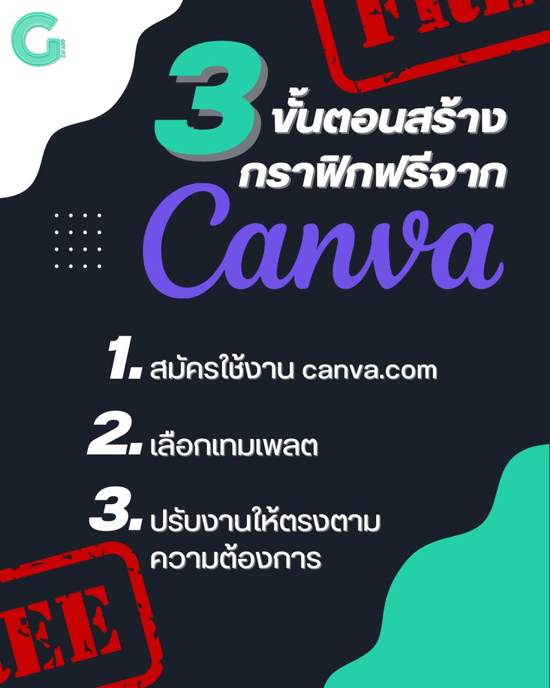 [GOT ITZ channel] เครื่องมือแต่งรูปฟรีดี ๆ มีอยู่จริงกับ Canva.com 🎨 การใช้งาน Canva ฟรี สามารถ ...