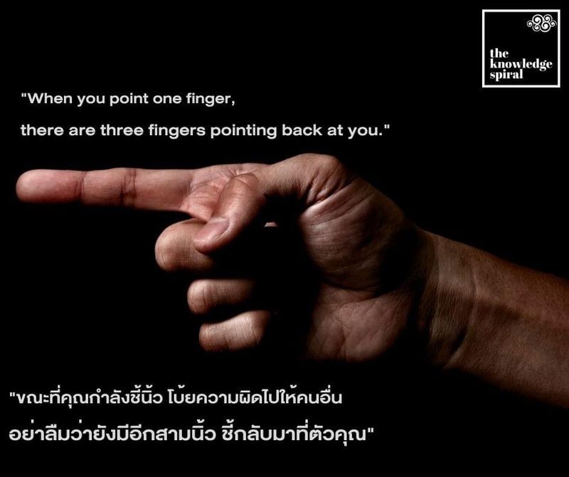 [The Knowledge Spiral] When you point one finger, there are three ...