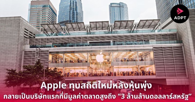 [ADPT.news] Apple ทุบสถิติใหม่หลังหุ้นพุ่ง Apple ทุบสถิติใหม่หลังหุ้น ...
