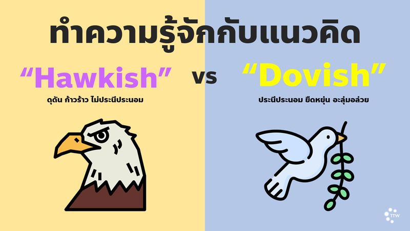 [TTW Public Company Limited ] ทำความรู้จักกับแนวคิด "Hawkish" vs ...