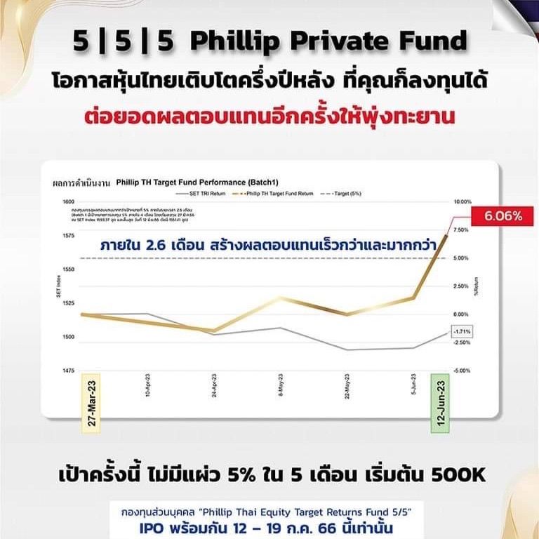 [Jayarpa_AFPT™ ,IP] ต่อยอดความสำเร็จทะลุเป้า ที่สร้างผลตอบแทนถึง 6.06% ...