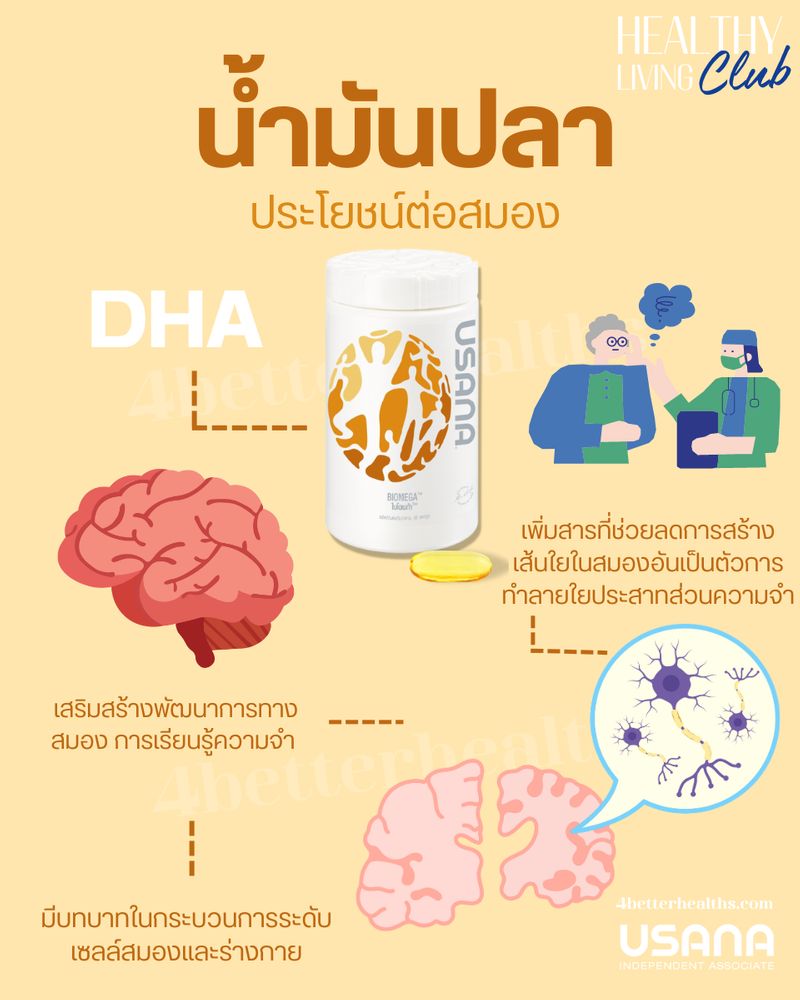 [Usana Independent Associate - ยูซานา] ยูซานา น้ำมันปลา น้ำมันปลา.. ให้ ...