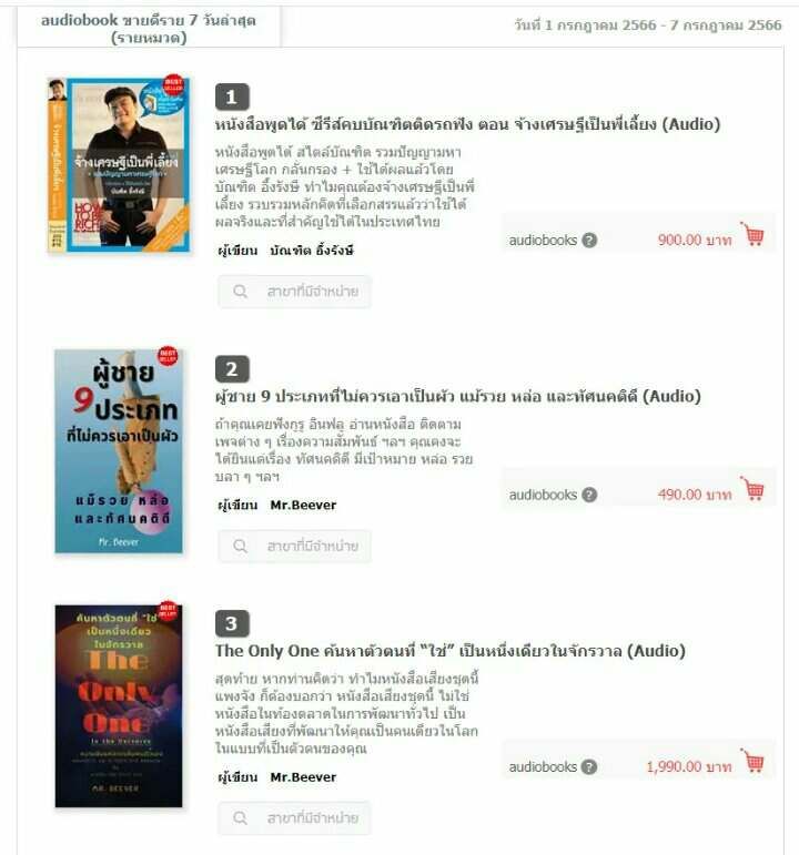 [The ONLY ONE (in The Universe)] ติดอันดับ 2-3 Best Seller ในเว็บซีเอ็ด #หนังสือเสียง ...