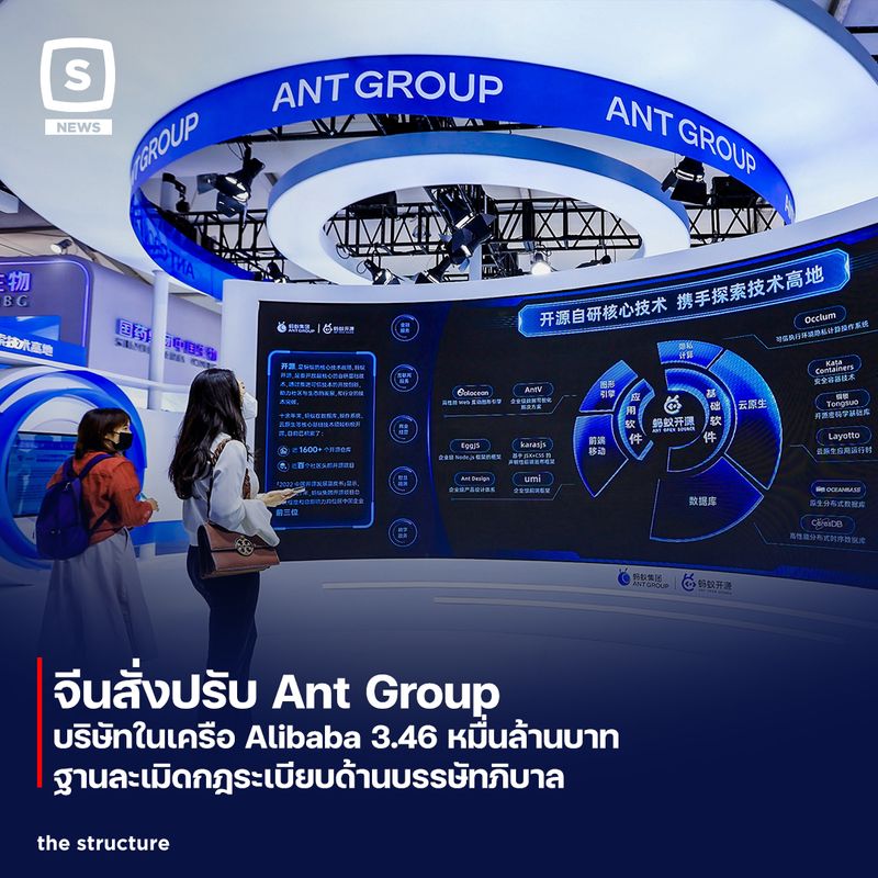 [The Structure] จีนสั่งปรับ Ant Group บริษัทในเครือ Alibaba 3.46 หมื่น ...