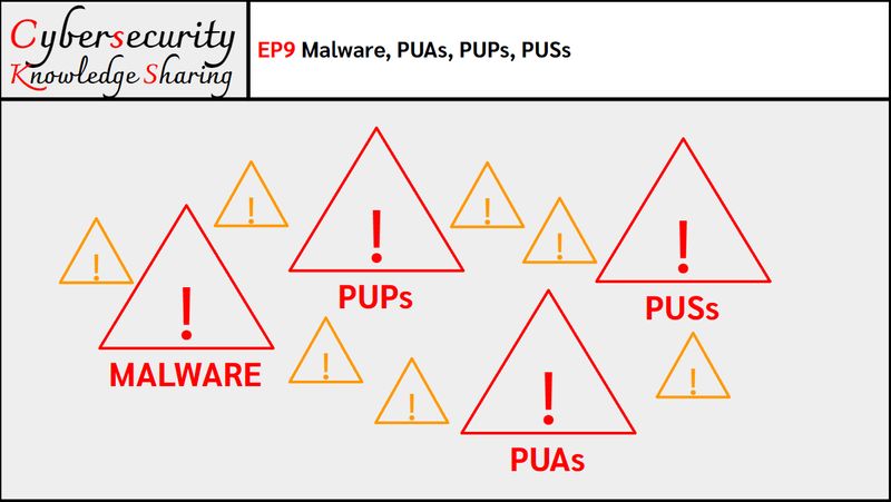 [Cybersecurity Knowledge Sharing] EP9 Malware, PUAs, PUPs, PUSs Malware ...