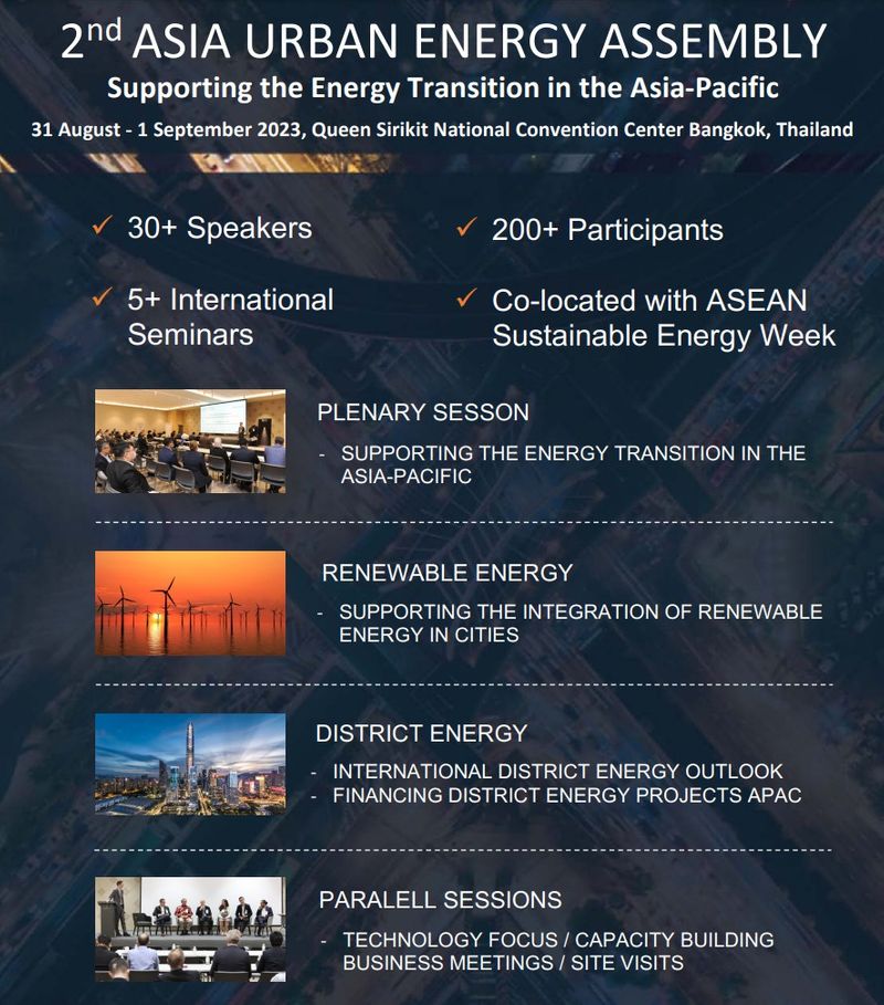 [Dr. Sopon Pornchokchai] 2nd ASIA URBAN ENERGY ASSEMBLY AREA Press ...