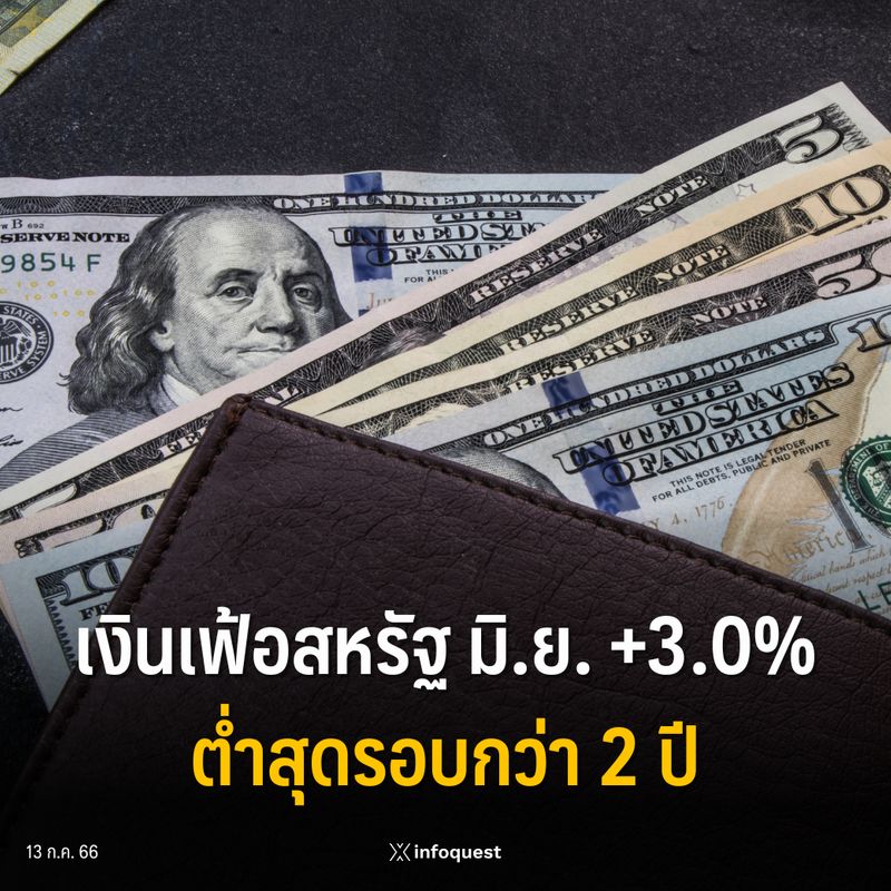 [InfoQuestNews - สำนักข่าวอินโฟเควสท์] 📌 สหรัฐเผยดัชนี CPI +3.0% เดือนมิ.ย. ต่ำสุดรอบกว่า 2 ปี 🔹 ...