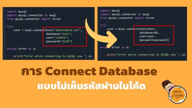 [Datacookie] การ Connect Database แบบไม่เห็นรหัสผ่านในโค้ด 🔑 คลิปนี้แอดคุ้กกี้🍪จะมาแชร์วิธีการ ...