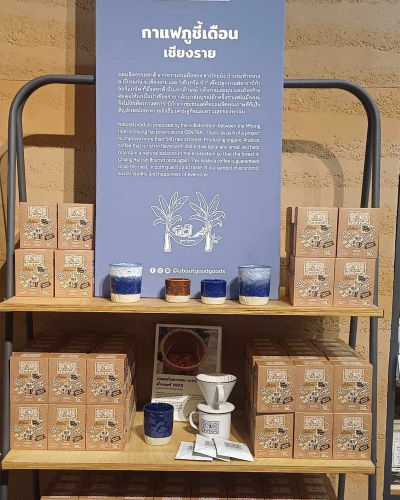 [Tippawan Sa-Atchit]