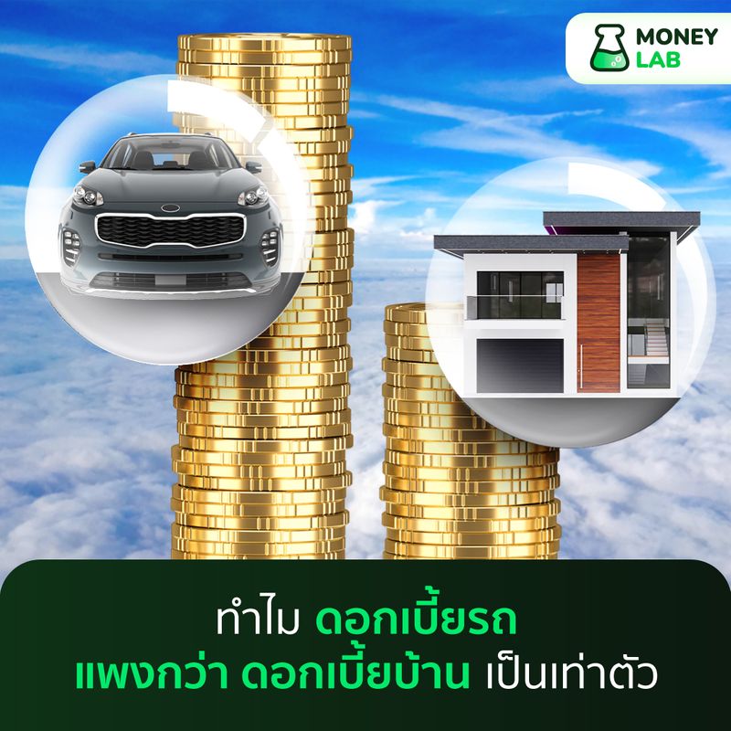 [MONEY LAB] ทำไม ดอกเบี้ยรถ แพงกว่า ดอกเบี้ยบ้าน เป็นเท่าตัว | MONEY LAB เล่าเรื่องการเงิน ที่ ...