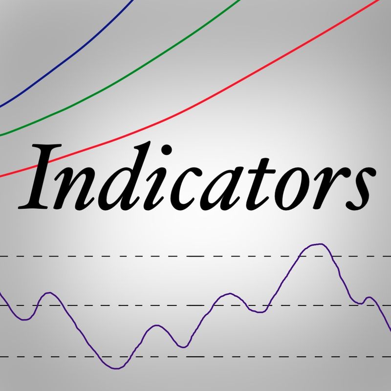 [การเงิน กันเอง] Indicators มีเยอะ=ดี? สวัสดีครับ ในเมื่อเราพูดถึงการ ...