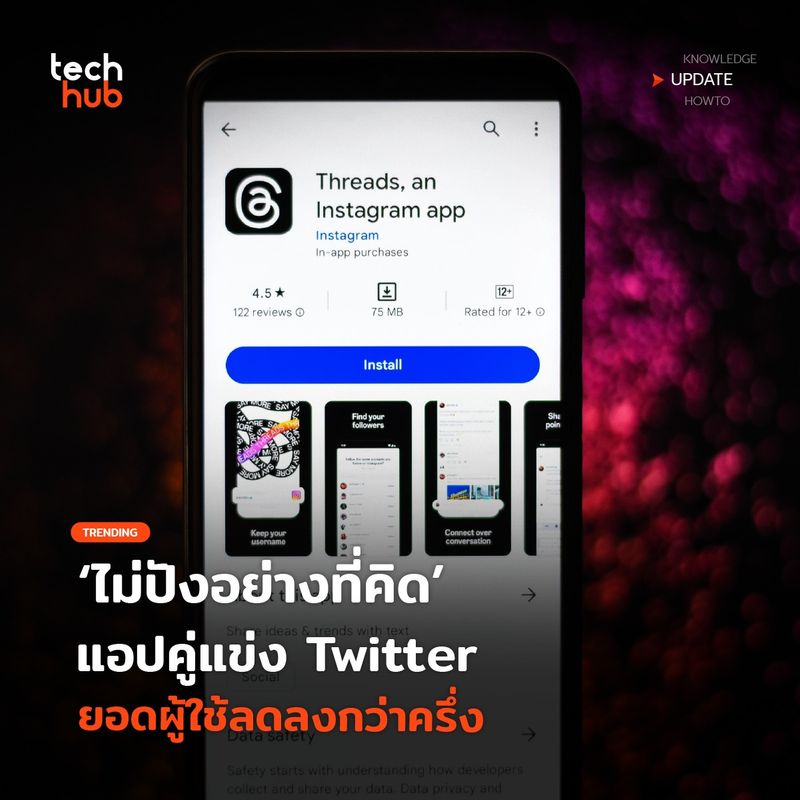 [techhub] ไม่ปังอย่างที่คิด Threads แอปพลิเคชั่นน้องใหม่จากพี่ Mark อาจ